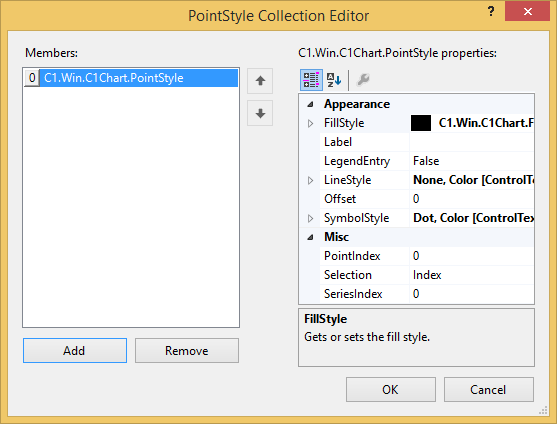 PointStyle Collection Editor