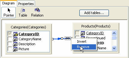 Creating and Modifying a Data Set Definition